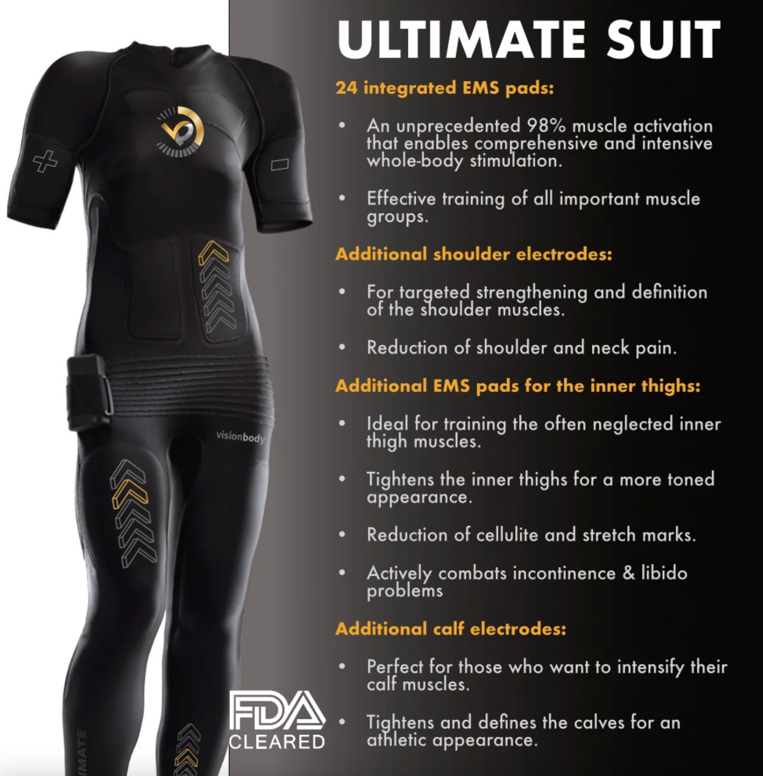 FDA cleared EMS Personnel system with ULTIMATE PowerSuit – VisionBody-me